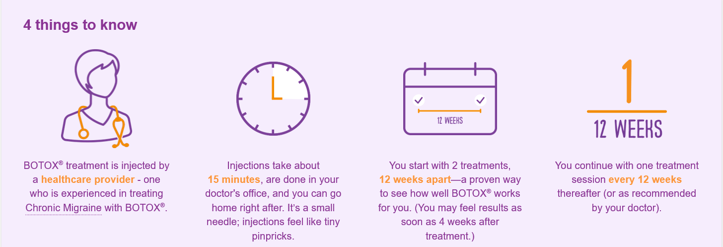 Toxin Therapy - Botox Therapy | Asheville Neurology