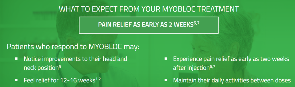 Toxin Therapy - Botox Therapy | Asheville Neurology